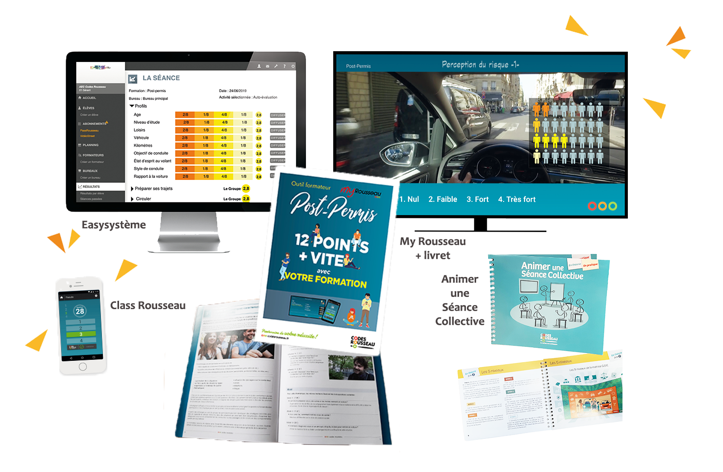 La formation Post-permis