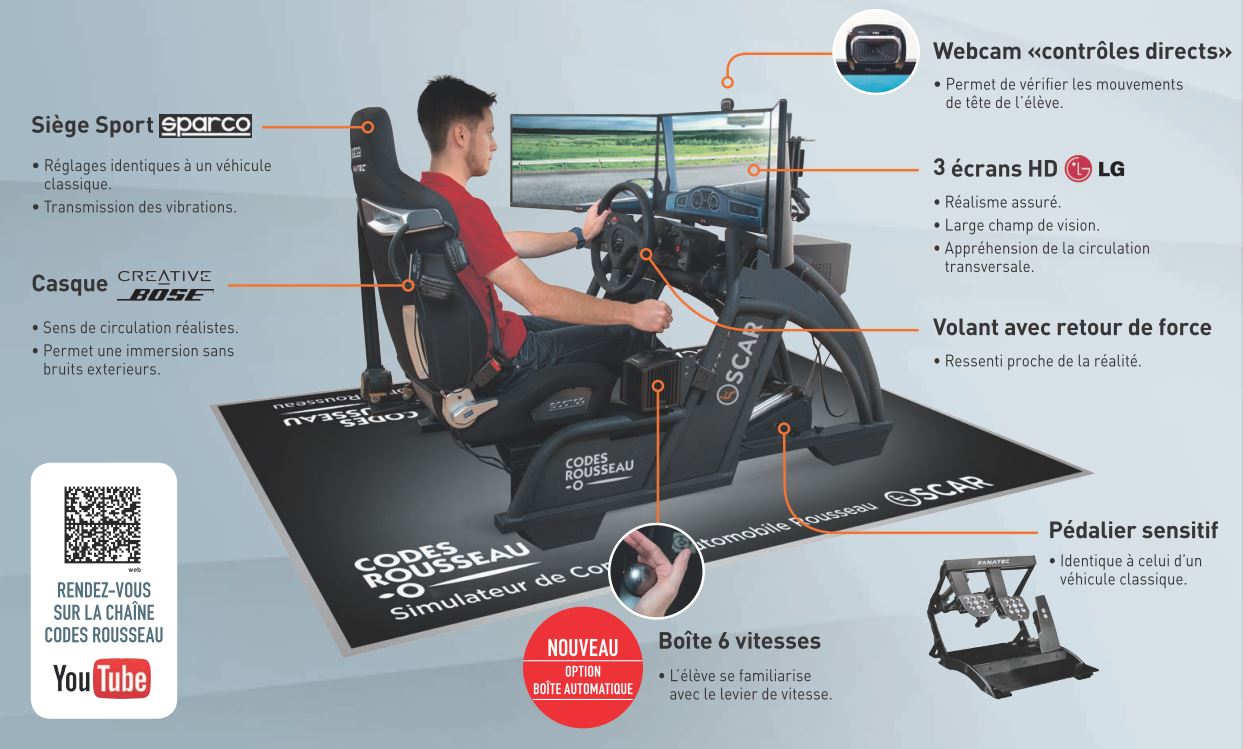 Oscar - Codes Rousseau